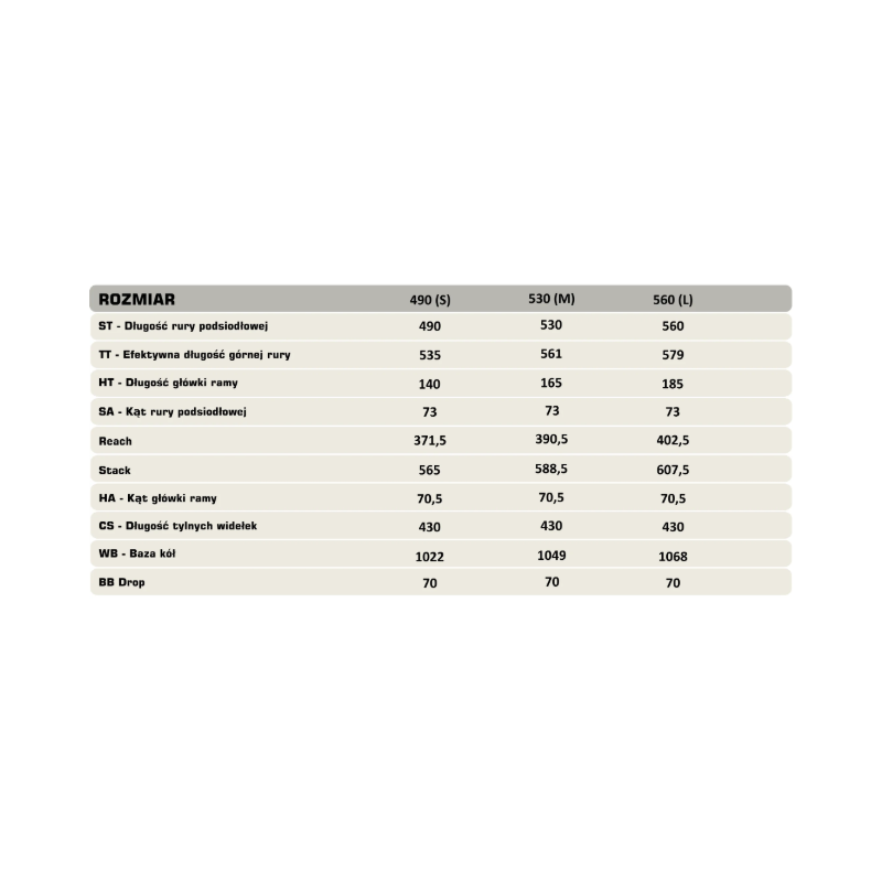 Rower gravel KANDS 28" TORO SORA 2.0 czarny połysk